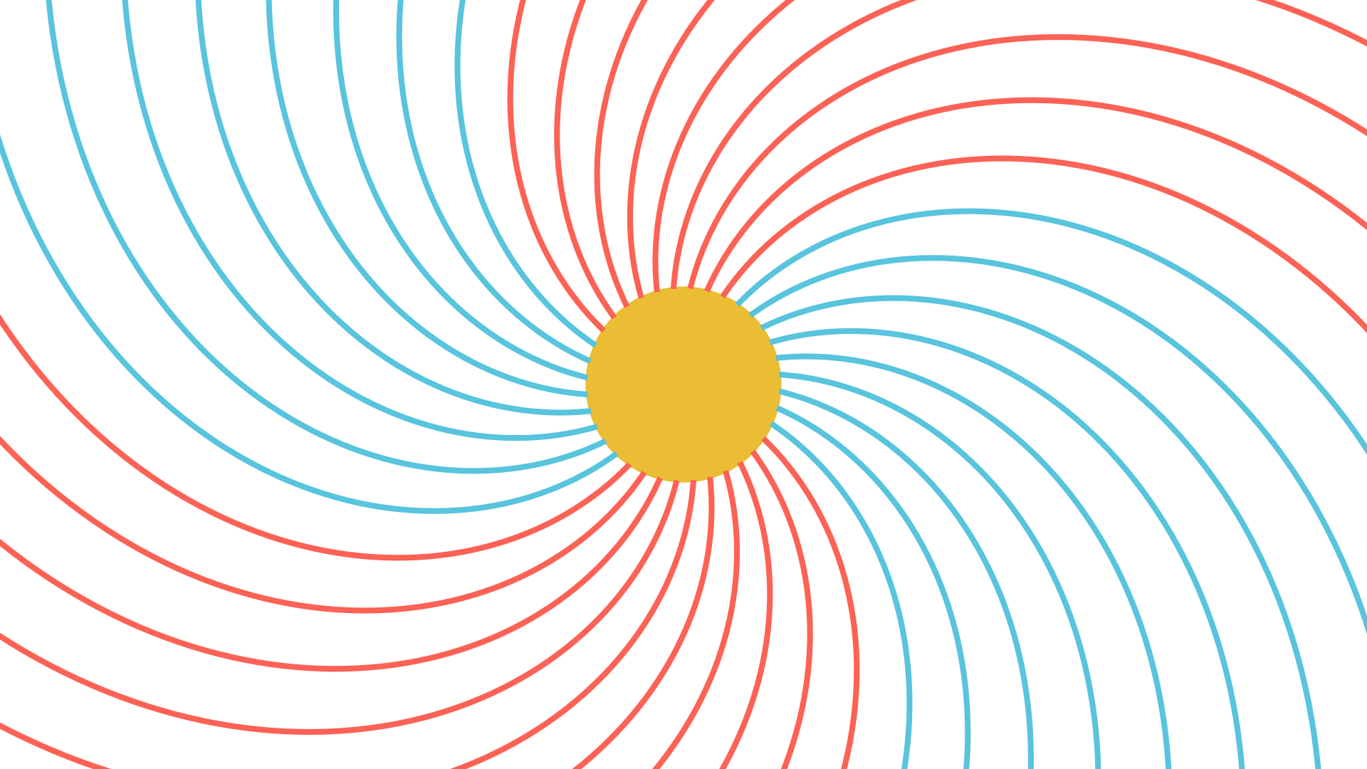 Visualisations Ronan Laker 4190
